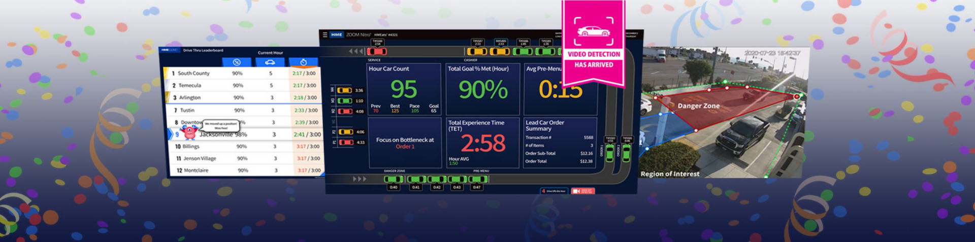 HME - CC-Teknologies